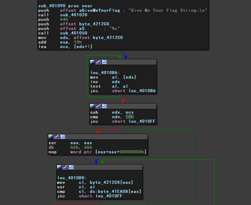 [MRCTF2020]Xor-CSDN博客