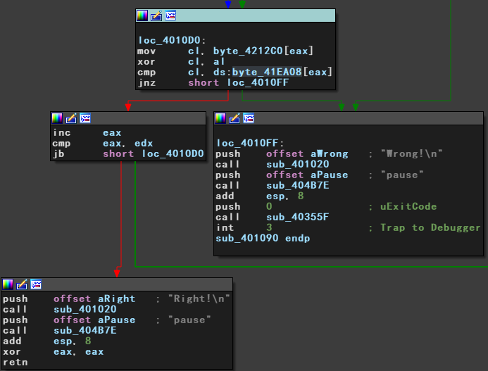 [MRCTF2020]Xor-CSDN博客