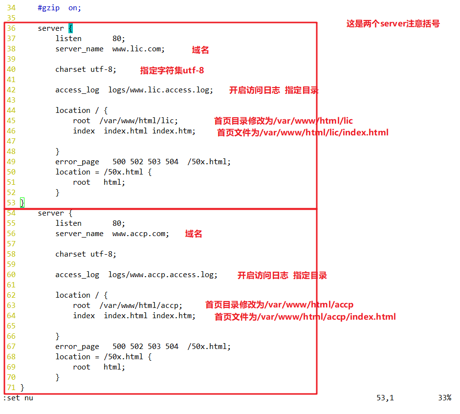 Nginx网站服务配置，图文详解（超详细）nginx 配置网页 Csdn博客 