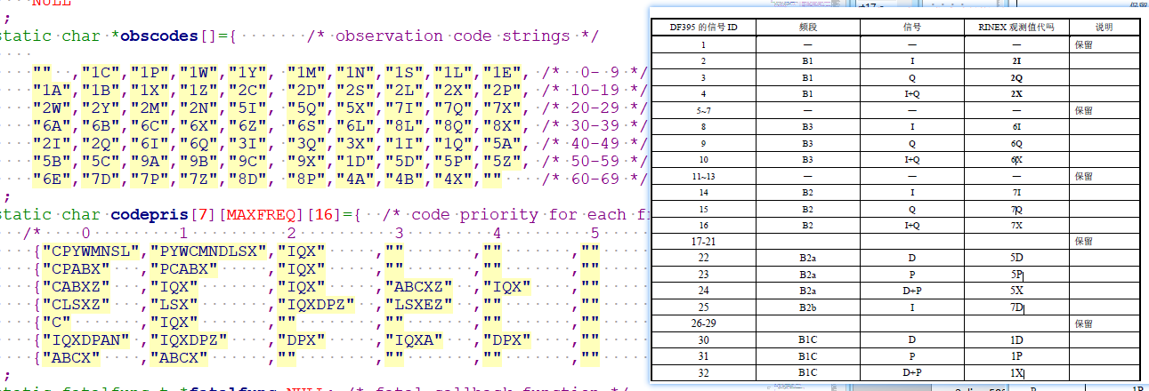 rtklib B34中关于北斗三新信号id_rinex 7d-CSDN博客