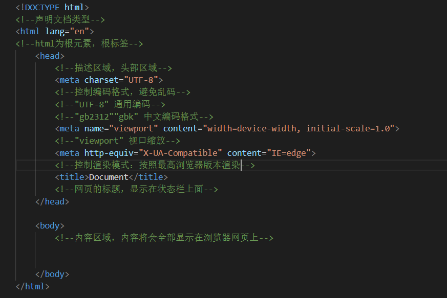 HTML（一）创建站点 基本架构_vcshtml如何设置站点-CSDN博客