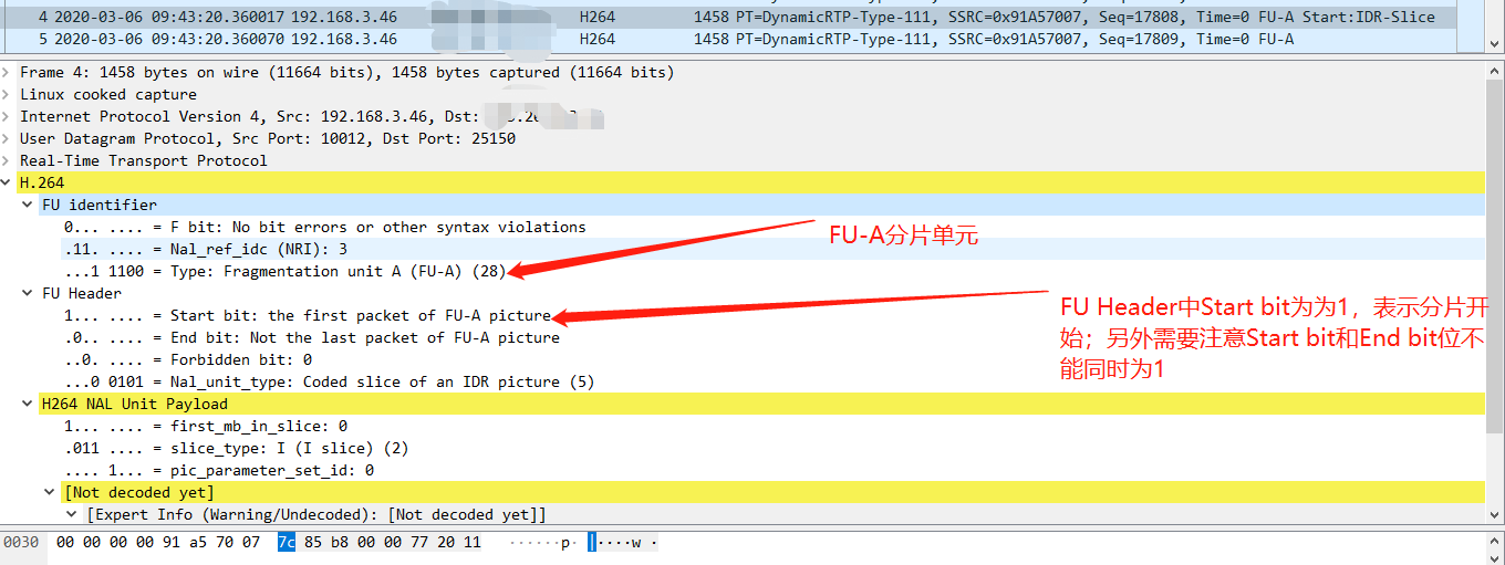 SDP中关于H264编码部分字段的解释，及RTP方式打包H264码流_fmtp profile-level-id-CSDN博客