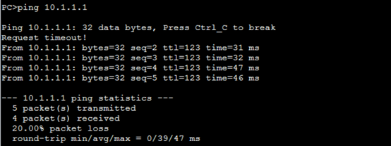 PIM SSM技术原理与实验-CSDN博客