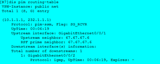 PIM SSM技术原理与实验-CSDN博客