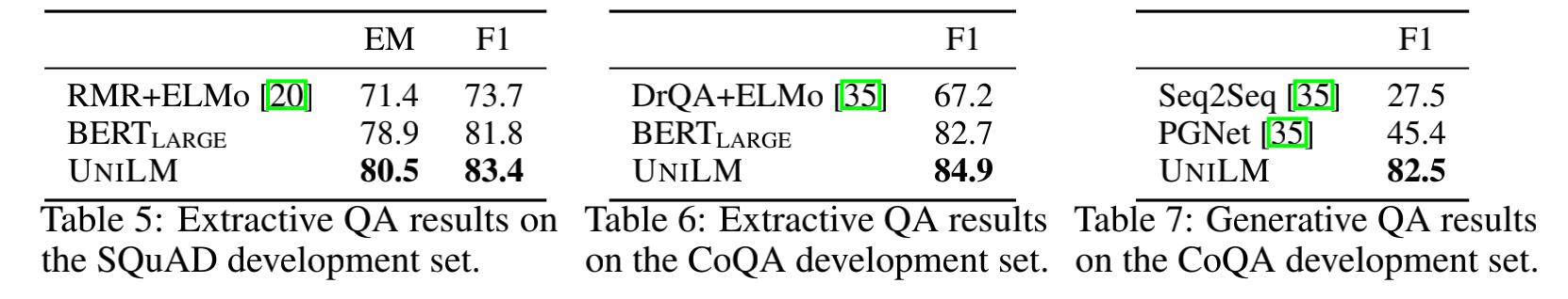 文本生成（一）【NLP论文复现】Unified Language Model 文本生成从未如此轻松-CSDN博客