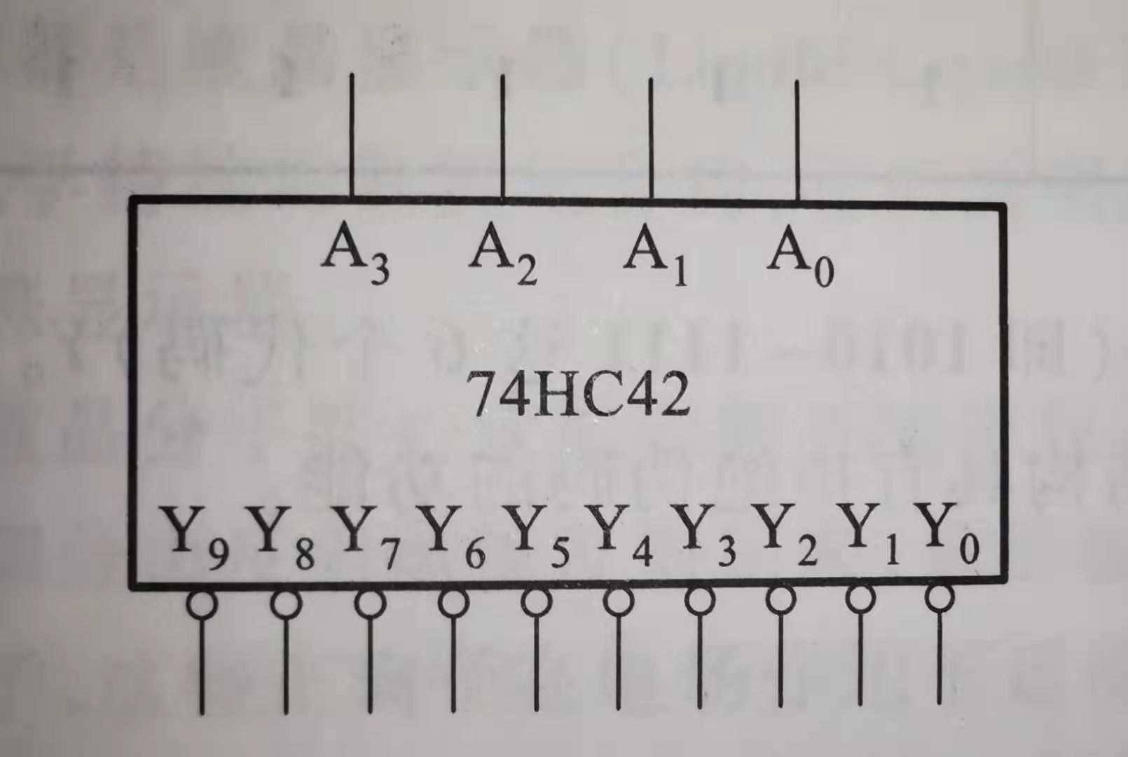 【数电】常用组合逻辑电路模块总结_74hc153-CSDN博客