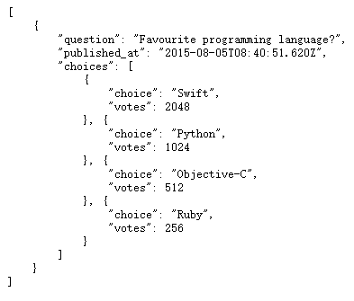 apiary的入门与使用_apiary使用教程-CSDN博客