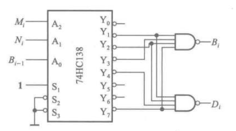 【数电】常用组合逻辑电路模块总结_74hc153-CSDN博客