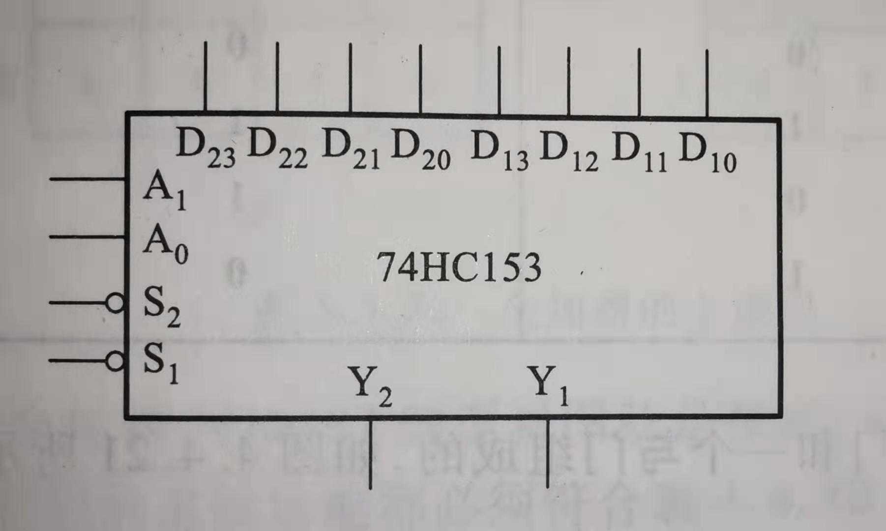 【数电】常用组合逻辑电路模块总结_74hc153-CSDN博客
