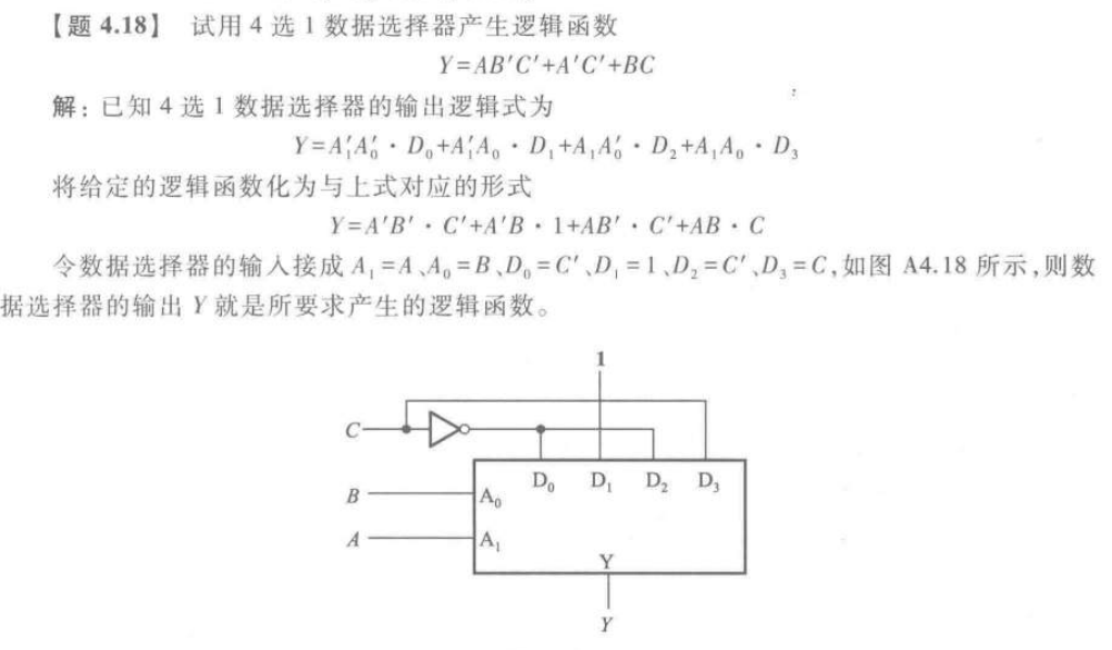 【数电】常用组合逻辑电路模块总结_74hc153-CSDN博客