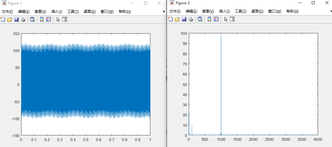 使用matlab设计iir滤波器并自行编写代码实现iir滤波器（可对应于C语言应用在嵌入式系统中）_matlab 设计iir滤波器,并对信号进行滤波-CSDN博客