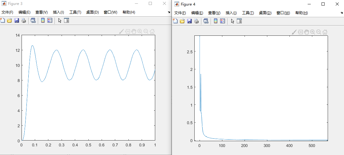 使用matlab设计iir滤波器并自行编写代码实现iir滤波器（可对应于C语言应用在嵌入式系统中）_matlab 设计iir滤波器,并对信号进行滤波-CSDN博客