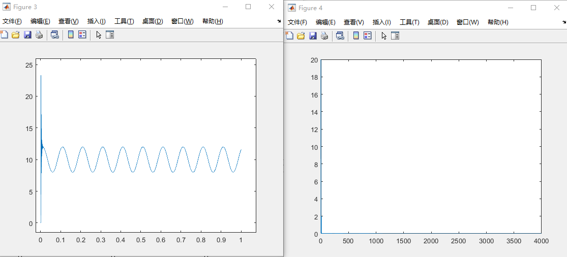 使用matlab设计iir滤波器并自行编写代码实现iir滤波器（可对应于C语言应用在嵌入式系统中）_matlab 设计iir滤波器,并对信号 ...