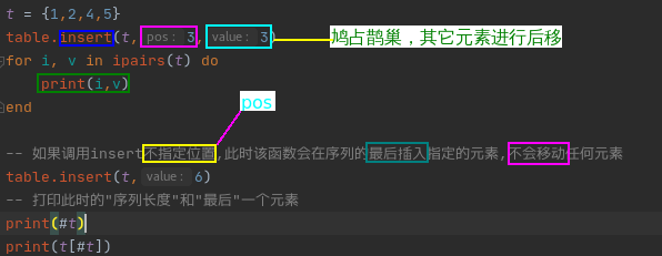 Lua基础(七)表_lua 表-CSDN博客