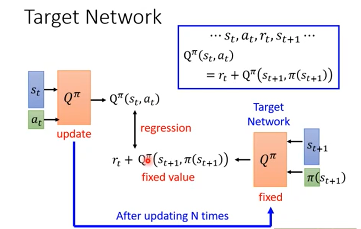 Q-learning_qlearning算法缺点-CSDN博客