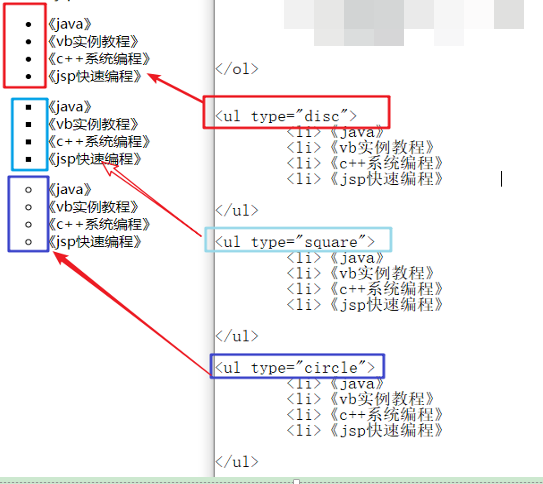 HTML基础——列表标签-CSDN博客