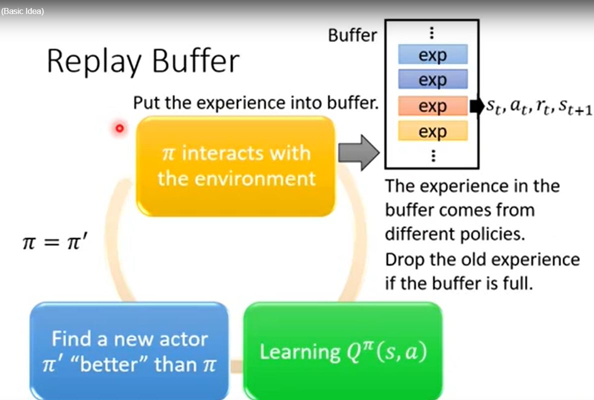 Q-learning_qlearning算法缺点-CSDN博客