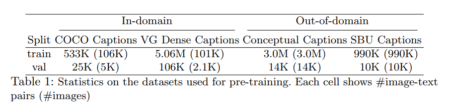 in-domain和out-of-domain-CSDN博客