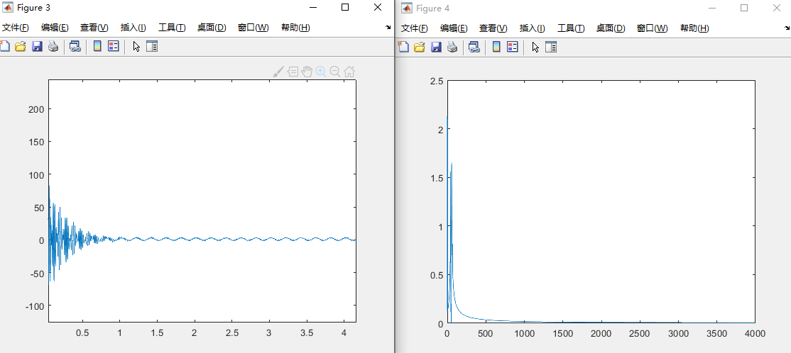 使用matlab设计iir滤波器并自行编写代码实现iir滤波器（可对应于C语言应用在嵌入式系统中）_matlab 设计iir滤波器,并对信号进行滤波-CSDN博客