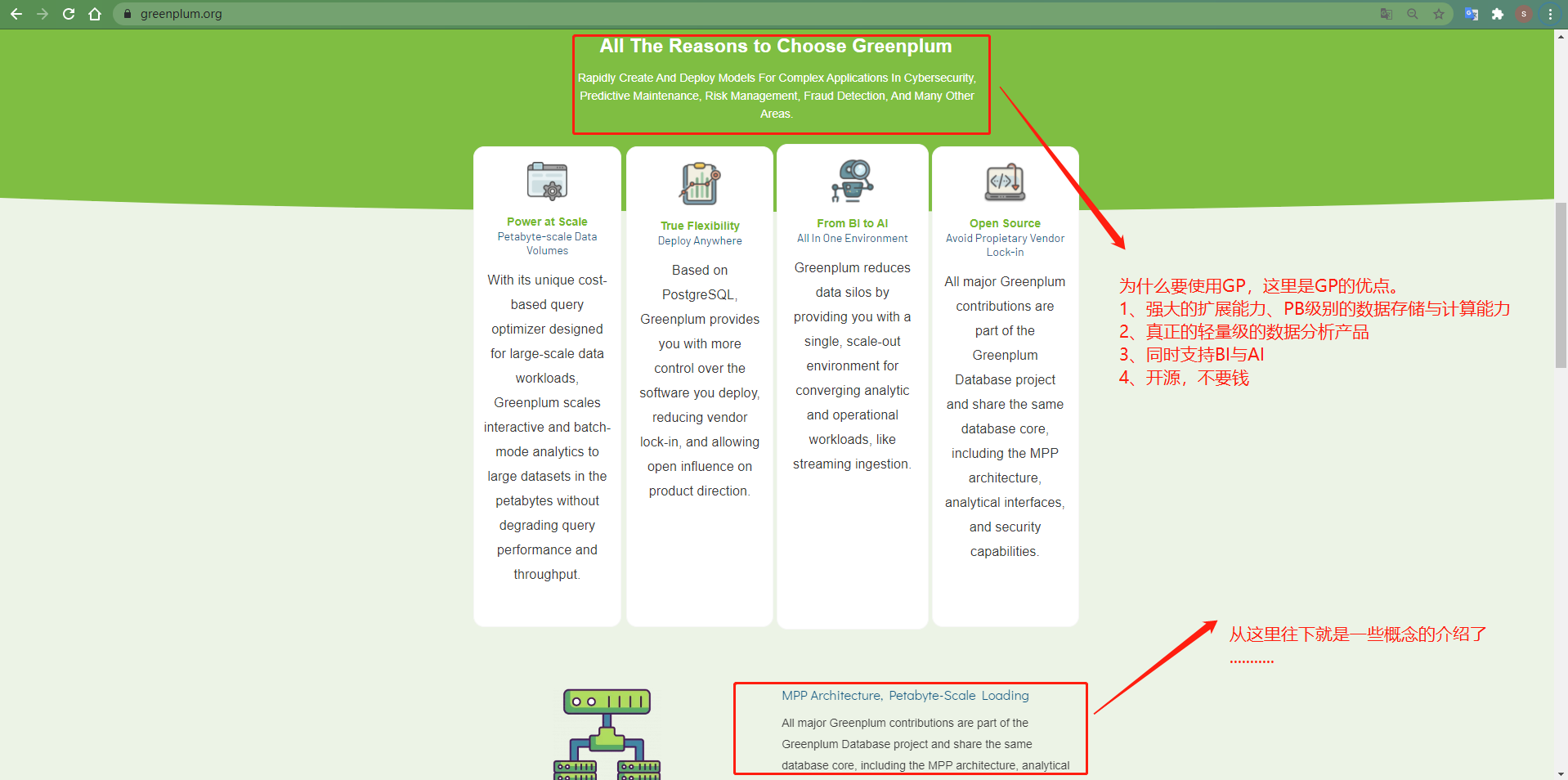 GreenPlum-之官网文档阅读指南（教你如何看逛官网）_greenplum官网-CSDN博客