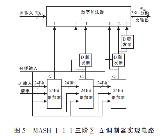 [Notes] matlab使用笔记_mash1-1-1-CSDN博客
