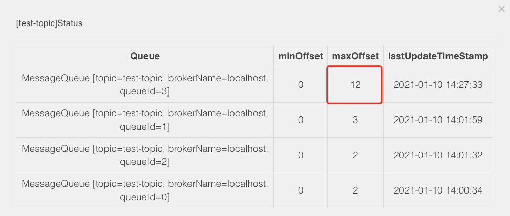 RocketMQ入门教程(三)：发送消息和消费消息_rocketmqtemplate.syncsend-CSDN博客