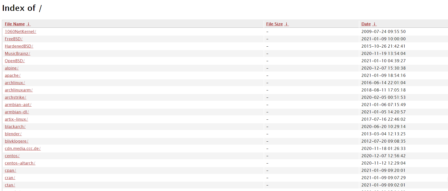 RHEL7/8系统和其他linux版本系统下载_redhat7.8下载-CSDN博客