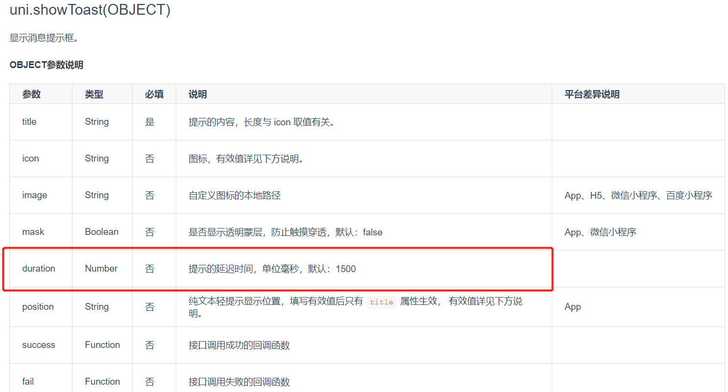 uniapp 之 解决uni.showToast、uni.showLoading、uni.hideLoading之间的冲突问题-CSDN博客