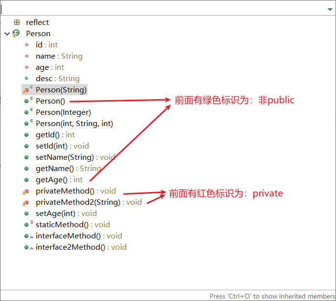 Java常见应用（一）：反射_反射 getmethod-CSDN博客