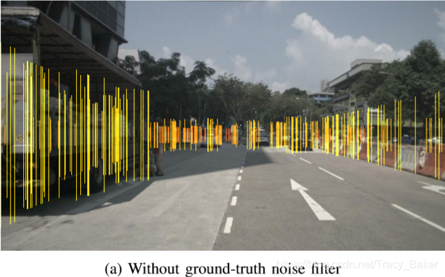 Crf Net 论文阅读及代码复现a Deep Learning Based Radar And Camera Sensor Fusi Csdn博客