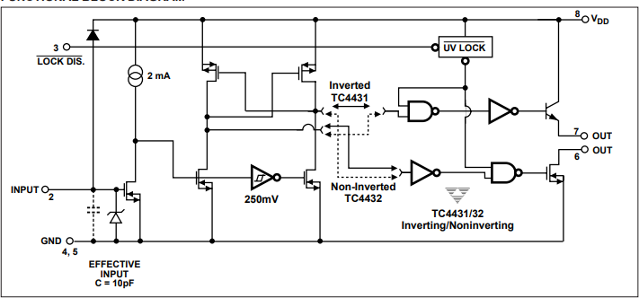 MOSFET驱动器汇总 ： 单个N-CHANNEL，半桥，全桥，3项桥_mos全桥驱动和半桥驱动-CSDN博客