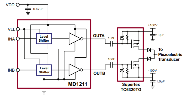MOSFET驱动器汇总 ： 单个N-CHANNEL，半桥，全桥，3项桥_mos全桥驱动和半桥驱动-CSDN博客