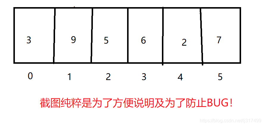 Java实现冒泡排序完整记录(有源码)java冒泡排序代码完整 Csdn博客