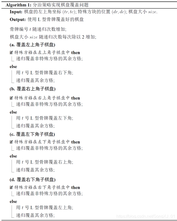 算法分析与设计:棋盘覆盖问题(分治法)算法设计与分析棋盘覆盖问题 Csdn博客 2290