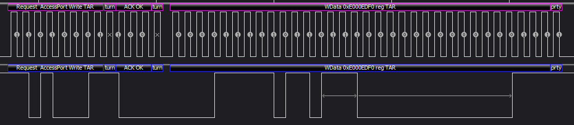 SWD 协议入门指引及实际寄存器读写波形示例_swd读取核心寄存器-CSDN博客