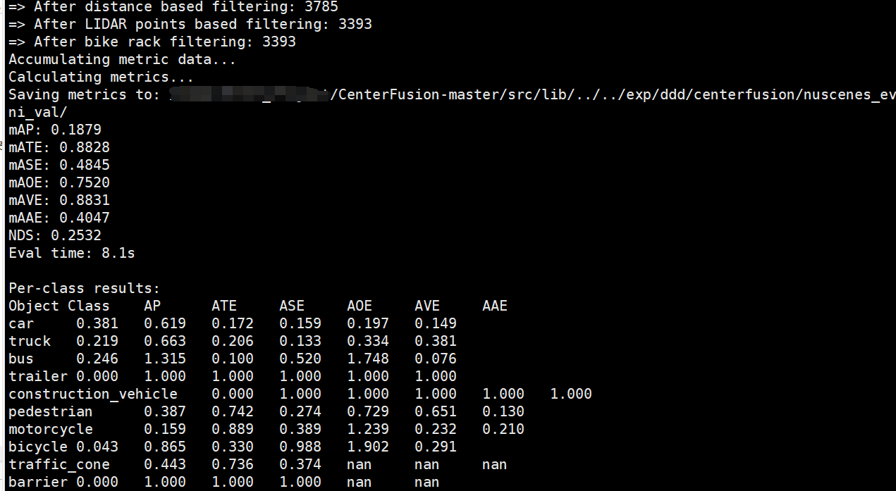 CenterFusion论文阅读以及代码复现_centerfusion复现-CSDN博客