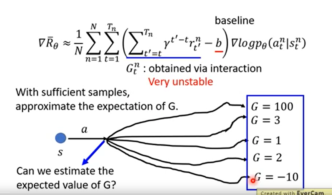 A2C和A3C_a2h.cc-CSDN博客