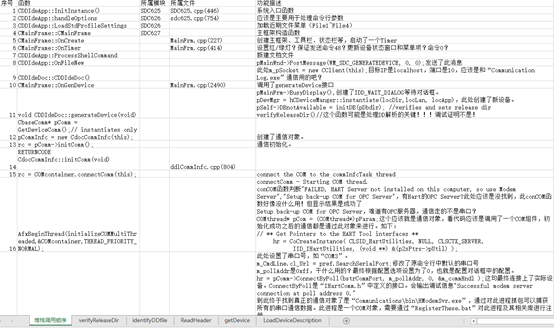 SDC625调试-CSDN博客