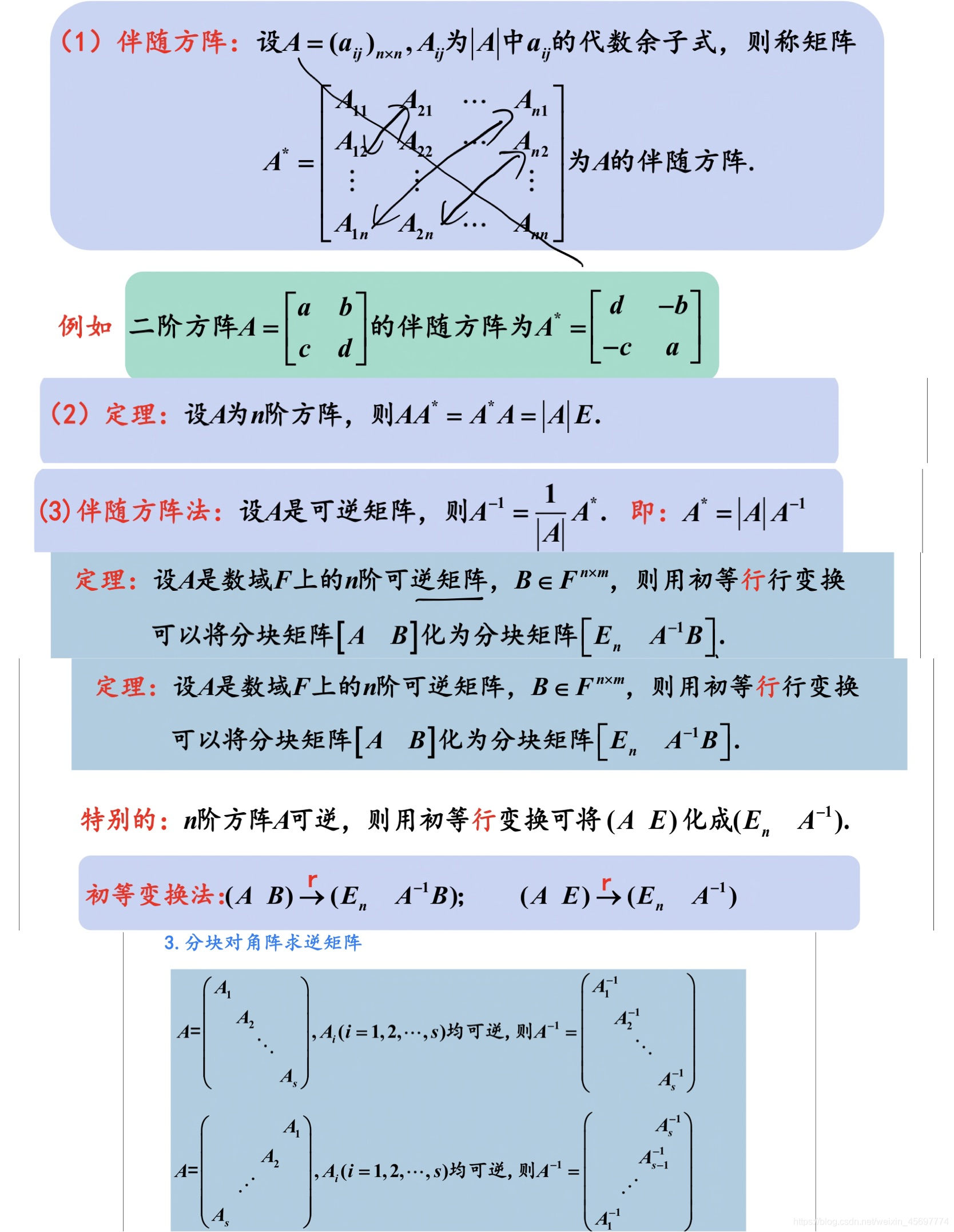 《线性代数》概念定理大全!线性代数定理 Csdn博客