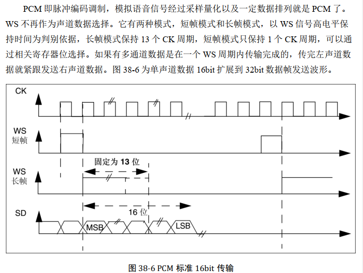 STM32_I2S&SAI_stm32 sai-CSDN博客