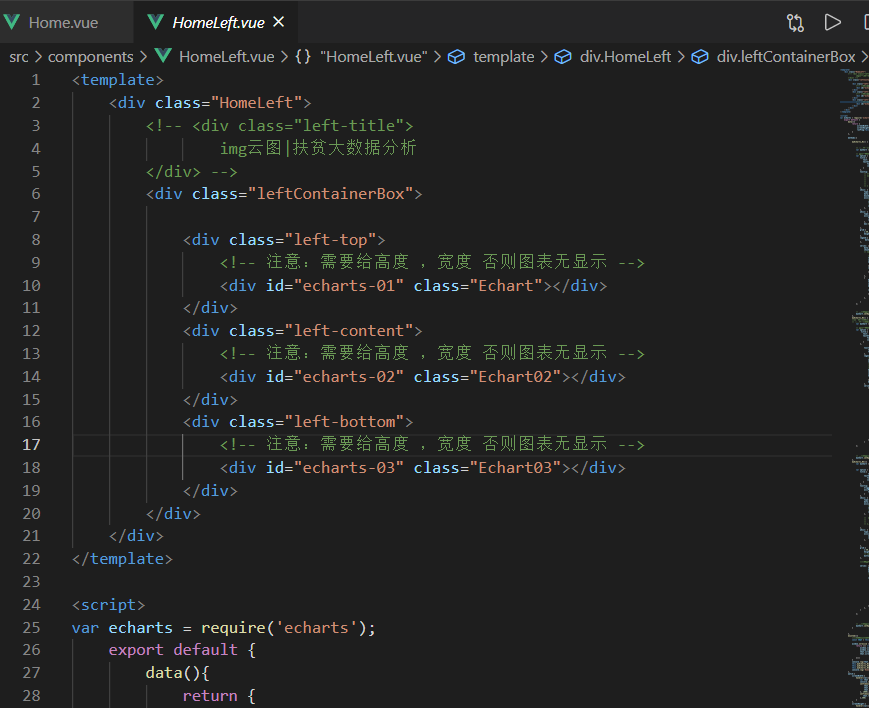 展示屏 云图大数据展示 vue+echarts5_vue echarts大数据综合治理分析云图-CSDN博客