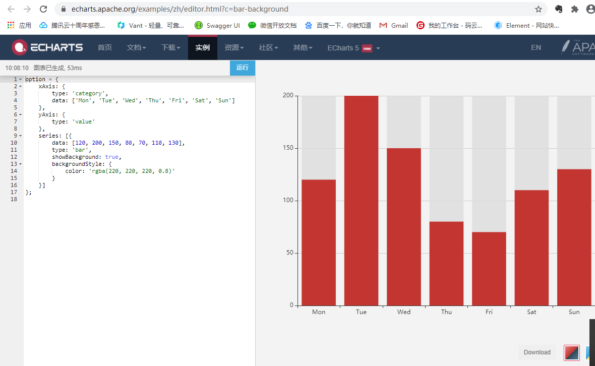展示屏 云图大数据展示 vue+echarts5_vue echarts大数据综合治理分析云图-CSDN博客