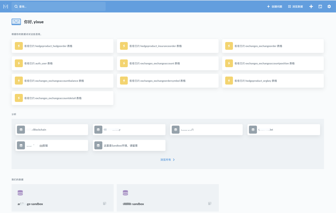 Metabase、ETL和Python结合应用，生成图表看板_python etl 数据看板的实现-CSDN博客