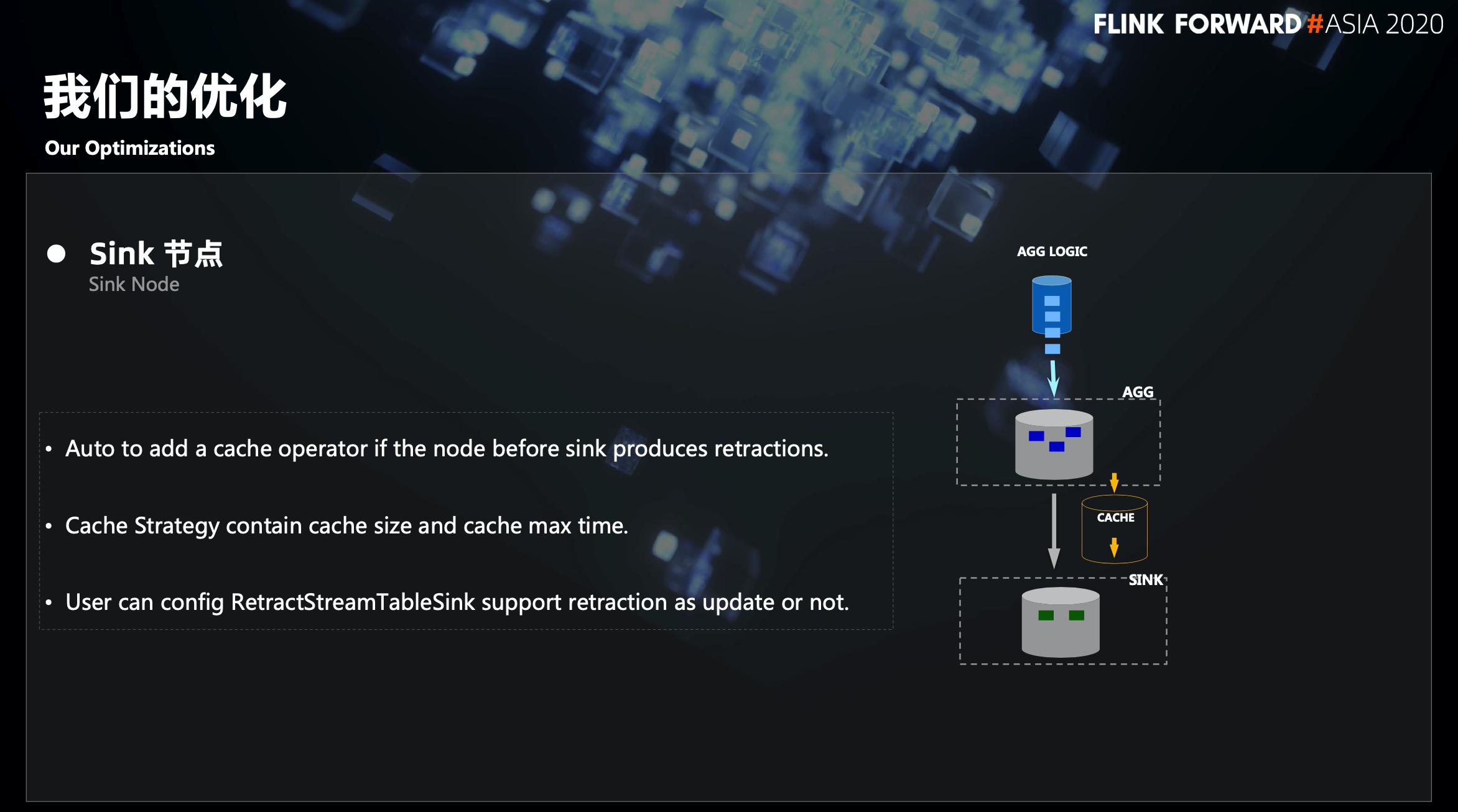 Flink Forward Asia 2020：flink Sql的功能扩展与深度优化 Flink Sql Tableaggfunction 无撤回流 Csdn博客