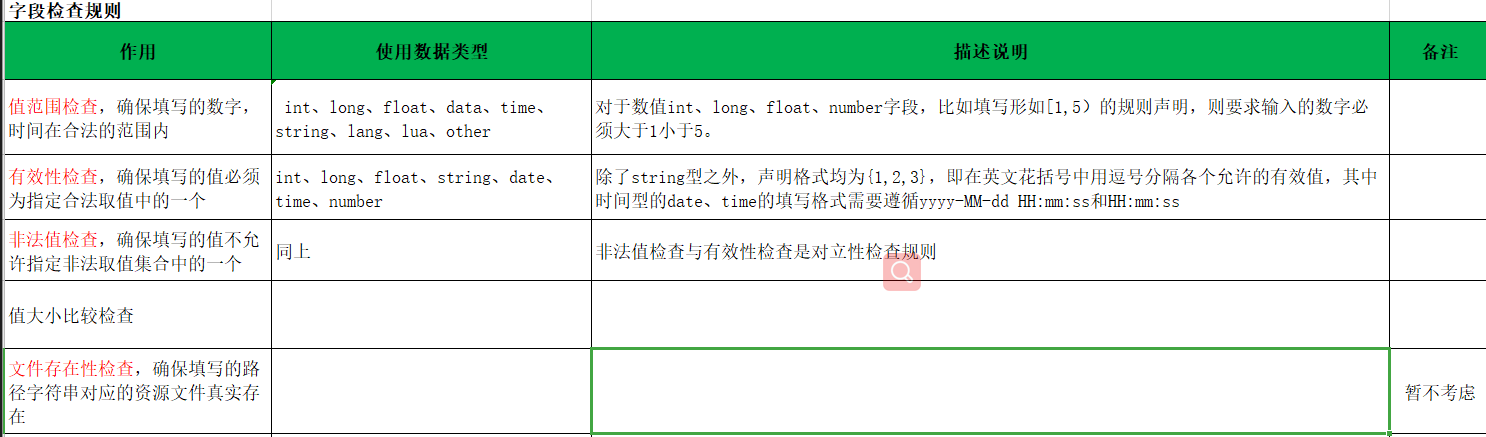 svn hook远程构建jenkins实现配表规则检查_svn hooks-CSDN博客