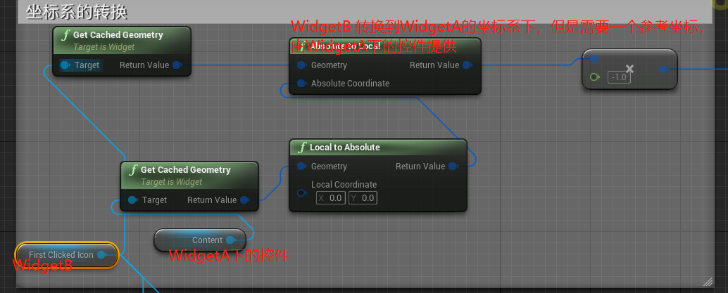 UE4_Widget 两个不同的WidgetUI建立一条连线-CSDN博客