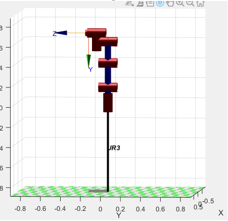 matlab UR3 TCP验证_matlab工具箱处理ur3数据-CSDN博客