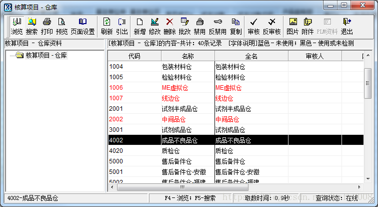 金蝶K3出入库单据针对特定仓库进行过滤的实现逻辑_金蝶k3生产领料生产凭证筛选不出来发料仓库-CSDN博客