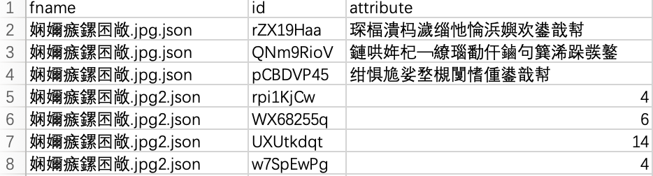 我的python心路历程 第五期（51 Csv读写基础）name Csv Is Not Defined Csdn博客 