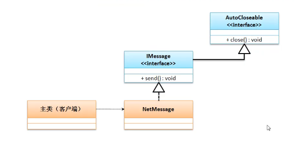 (Java基础类库)AutoCloseable接口_java autocloseable-CSDN博客